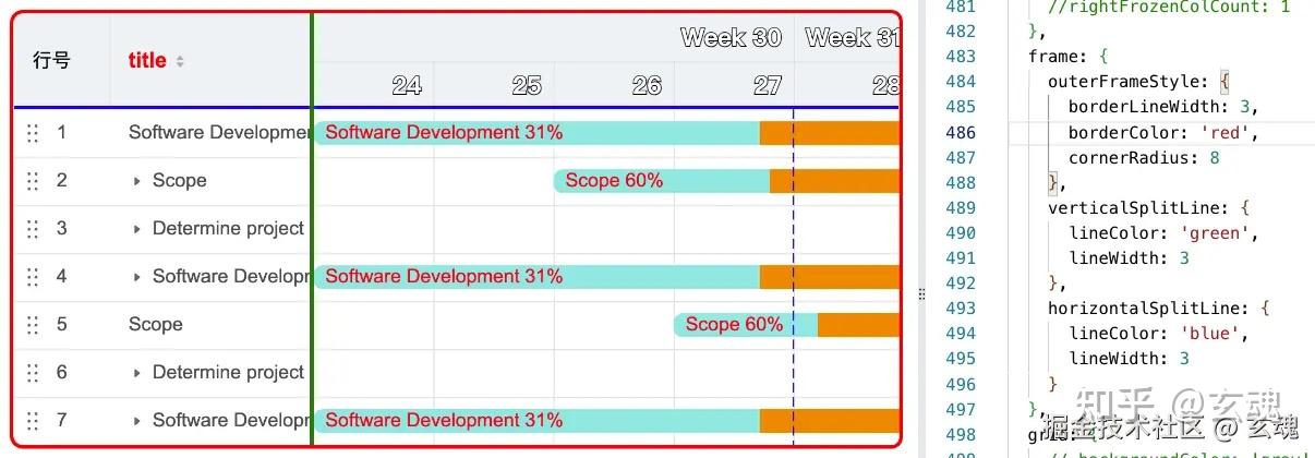 VTable-Gantt：功能强大、性能优异的开源甘特图组件 - 知乎