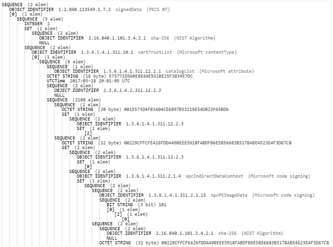 Authenticode签名对未签名代码的应用 - 知乎