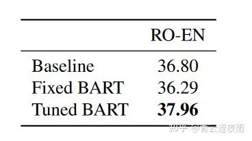 BART论文解读：BERT和GPT结合起来会发生什么？ - 知乎