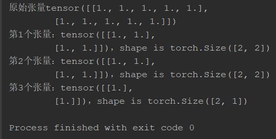 PyTorch | Tensor的基础操作（拼接-切分-索引-变换） - 知乎