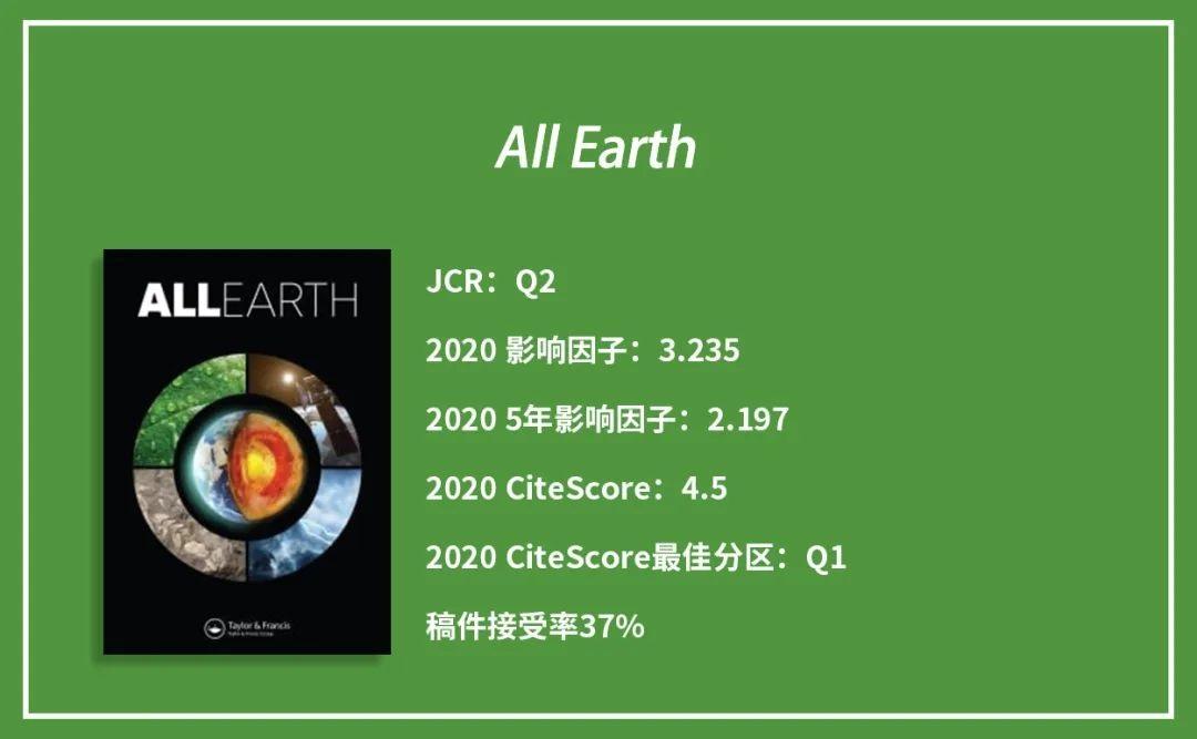 刊见|王野乔教授主编，地球科学综合SCI 期刊 All Earth - 知乎