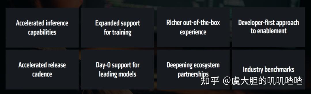 Advancing AI 2025：ROCm 7发布，紧密连接开发者 - 知乎