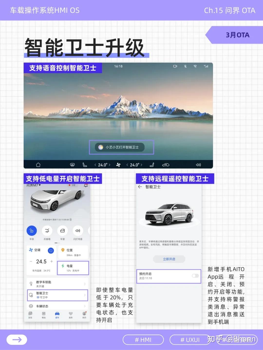 HMI OS｜问界汽车3月4月全系车型OTA HMI界面分析 - 知乎