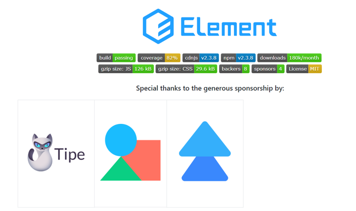 Element-UI Form表单 resetFields() 重置表单无效问题 - 知乎