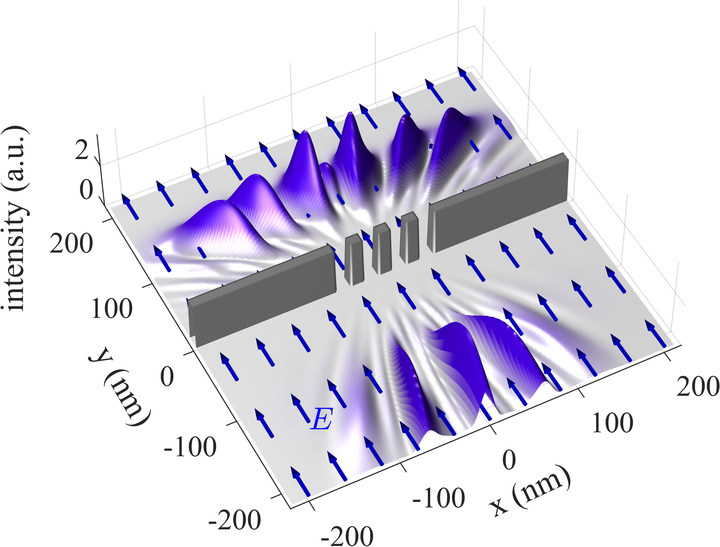 含时薛定谔方程(TDSE)的求解 - 知乎