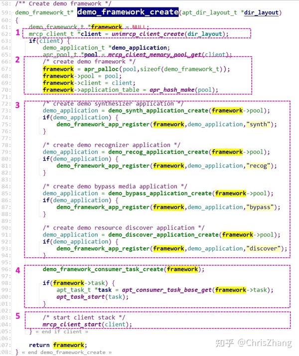 unimrcp client(demo)代码解析 - 知乎