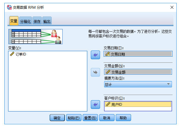 基于SPSS对消费用户进行RFM分析 - 知乎