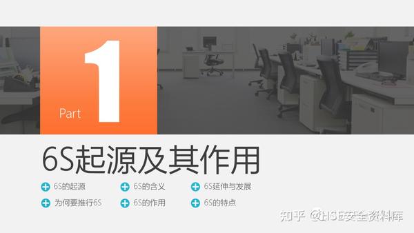 PPT |【课件】6S现场管理实施方法与技巧（62页） - 知乎