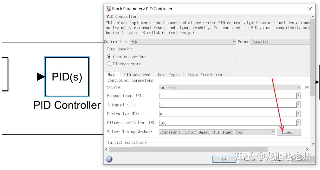 拒绝瞎调，用matlab，自动调节PID参数 - 知乎