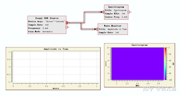 ADI PLUTO 6：PothosFlow（Windows平台） - 知乎