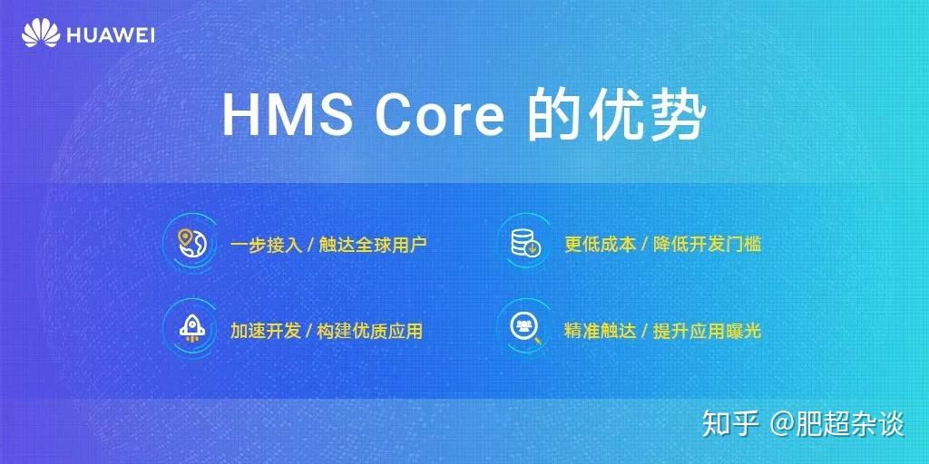 关于HMS Core，你想知道的都在这！ - 知乎
