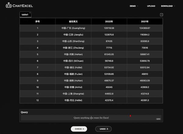 首个 Chat-to-Excel AI 工具 ChatExcel 来了！ - 知乎