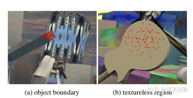 论文解读：AANet - 知乎