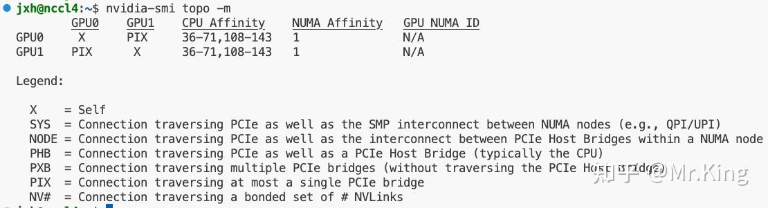多机多卡运行nccl-tests和channel获取 - 知乎