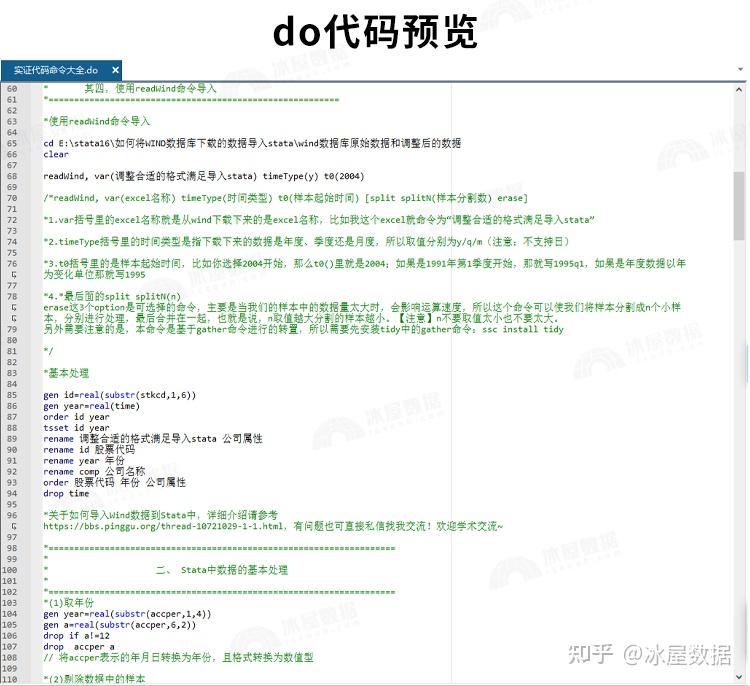 Stata实证常用代码大全过程代码Do文档命令预处理相关性分析 - 知乎