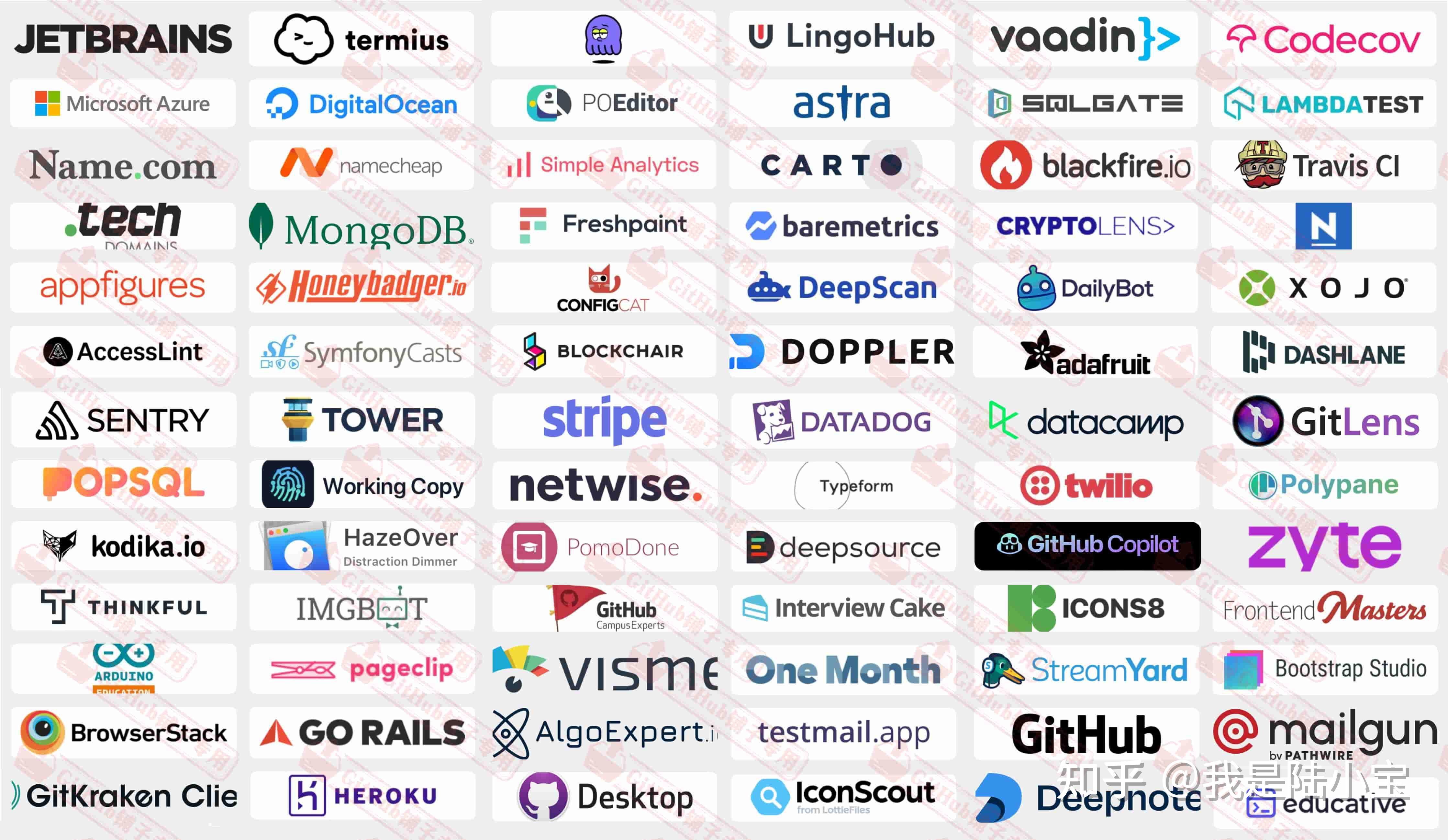 Github学生认证 如何免费申请JetBrains权益 - 知乎 Github学生认证 如何免费申请JetBrains权益 - 知乎