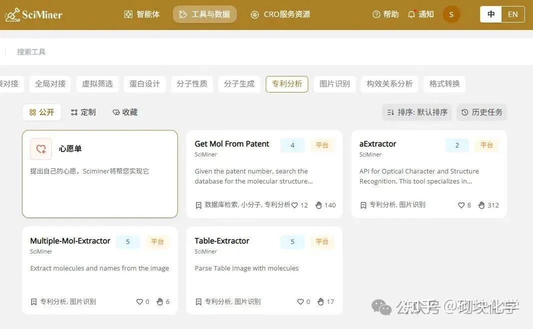 SciMiner | 实验室好助手，智能辅助系统加速药物研发 - 知乎