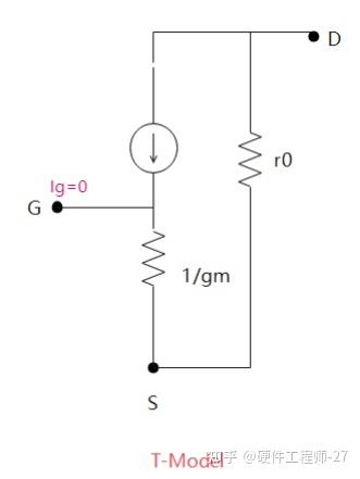 基础器件-MOSFET理解2（小信号模型） - 知乎