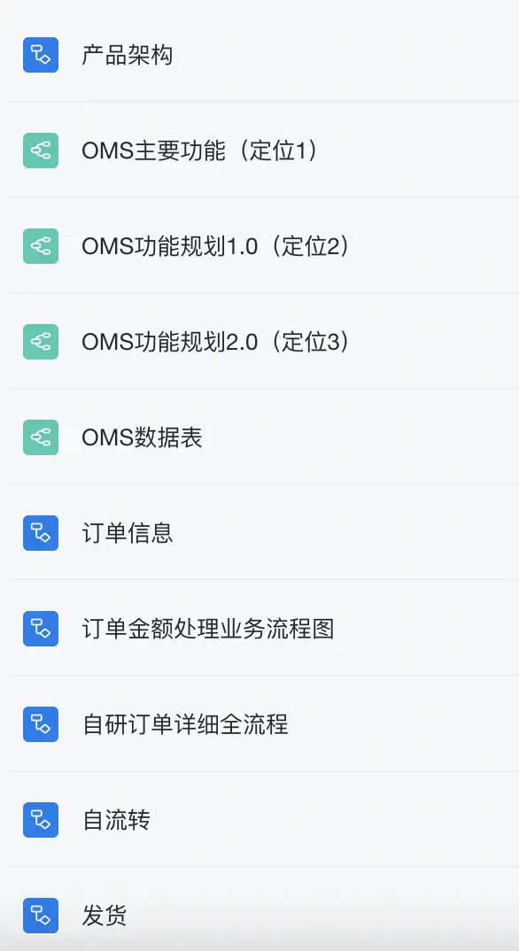 OMS 0-1系统搭建（上）— 系统设计 - 知乎