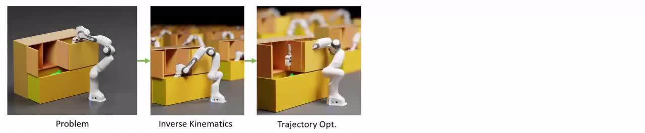 使用 NVIDIA cuRobo 在毫秒内生成由 CUDA 加速的机器人运动 - 知乎