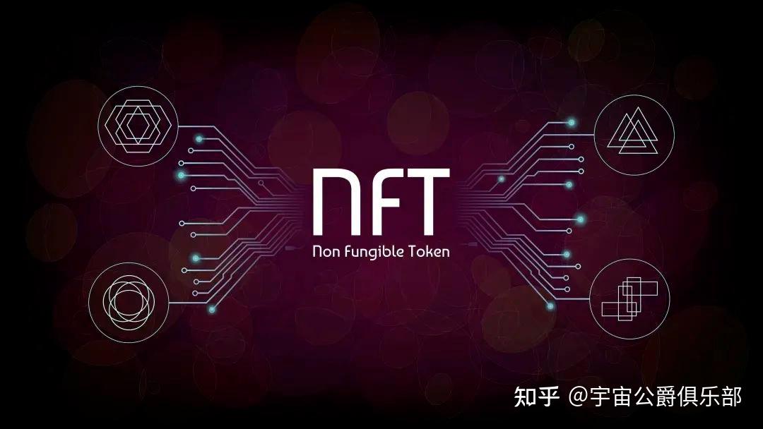 「科普」NFT、NFR、数字藏品以及数字产品DP的区别 - 知乎
