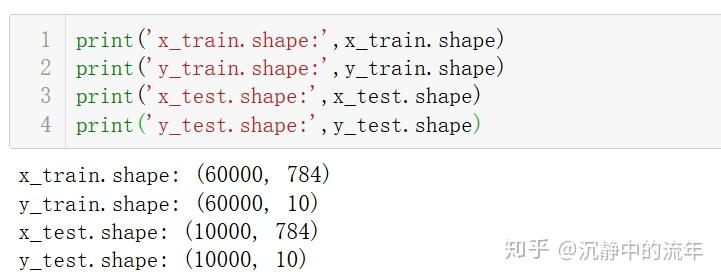 用Keras从零开始6步骤训练神经网络 - 知乎