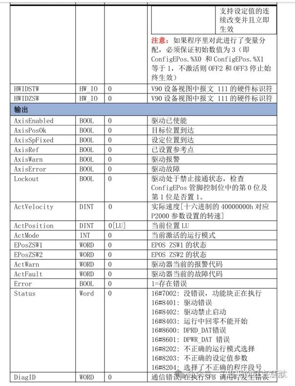 【原创教程】西门子1500PLC通过FB284控制V90（进阶版） - 知乎