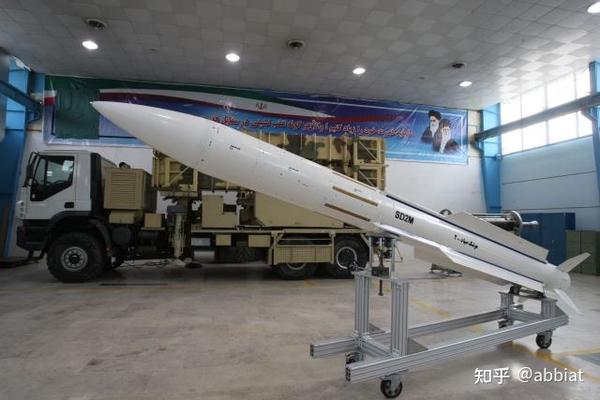 美军导弹系列（五）：RIM-66 Standard Missile/MR "标准1/标准2 中程型“防空导弹 - 知乎
