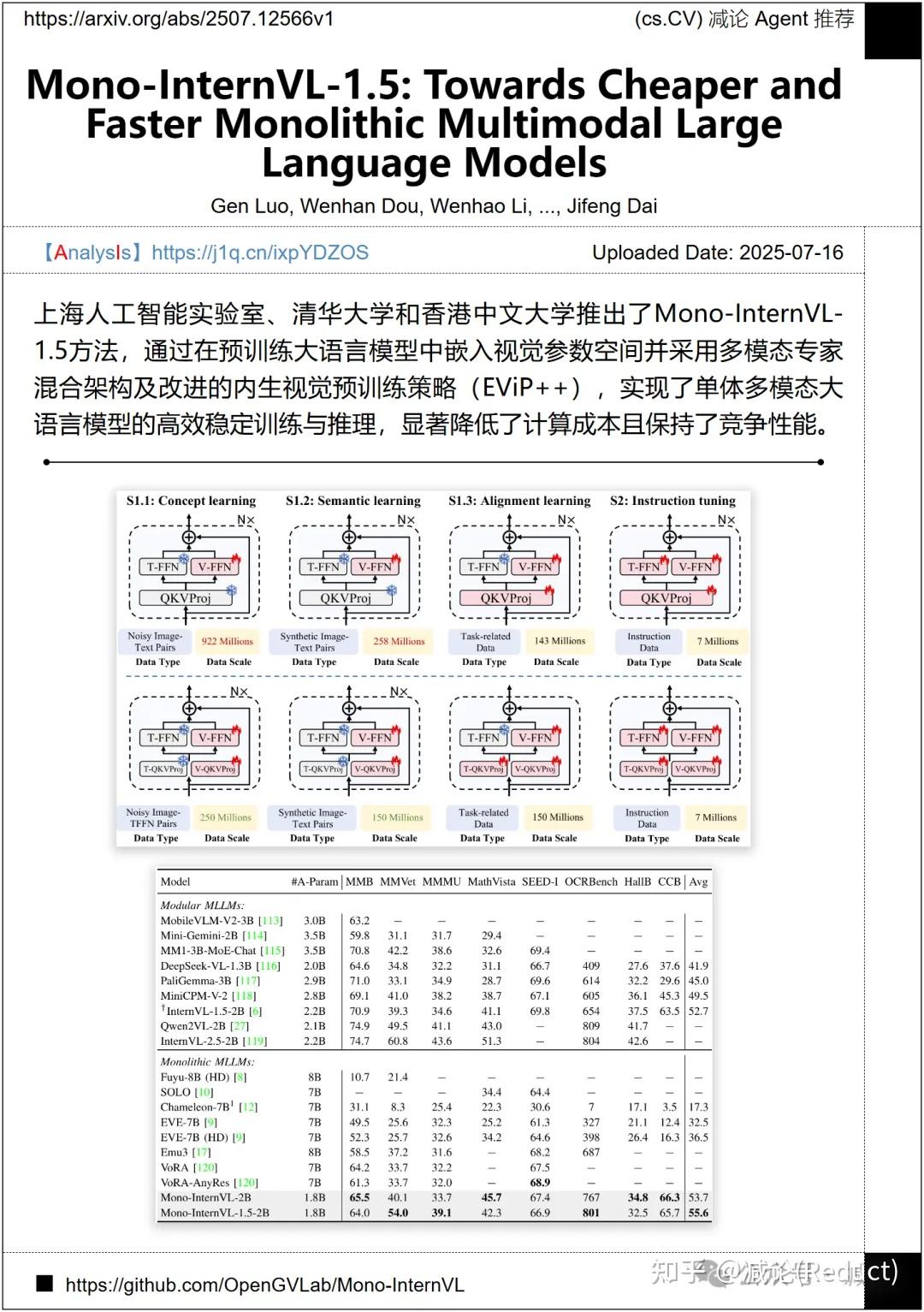 【7.18-arXiv】上海AI Lab发布Mono-InternVL-1.5！ - 知乎