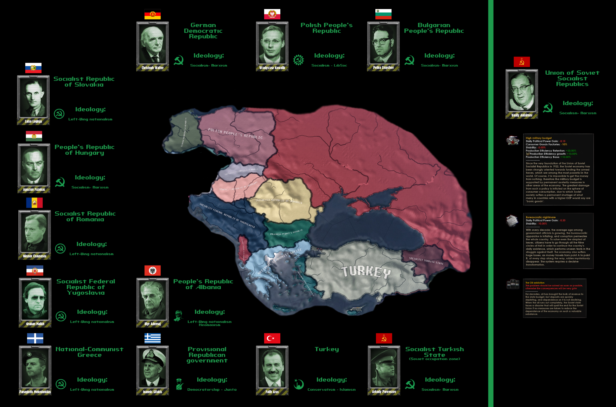 【Fallout: Pre-War】辐射：战火前夕-Teaser合集 - 知乎