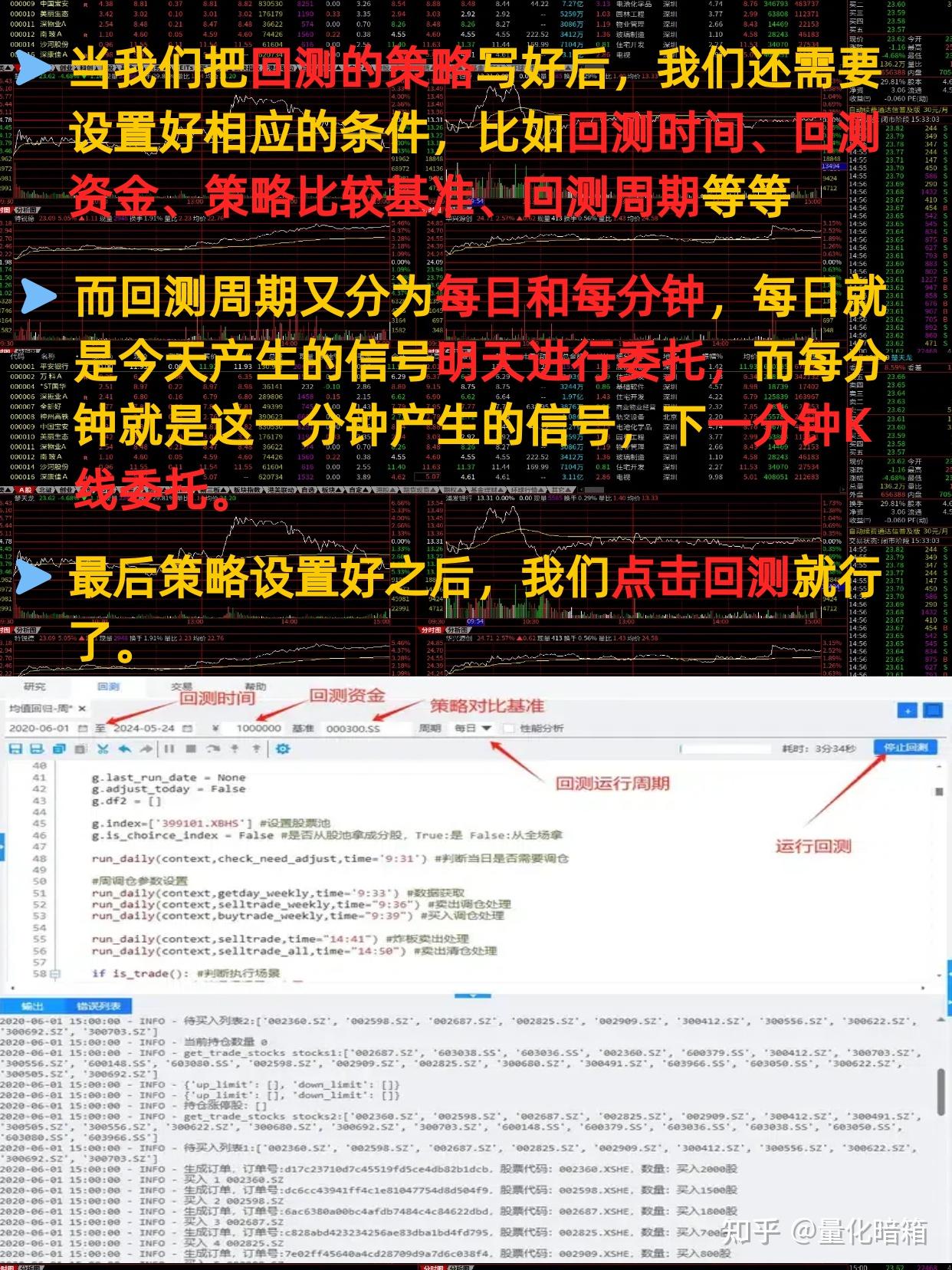 量化交易回测，保姆级教学 - 知乎