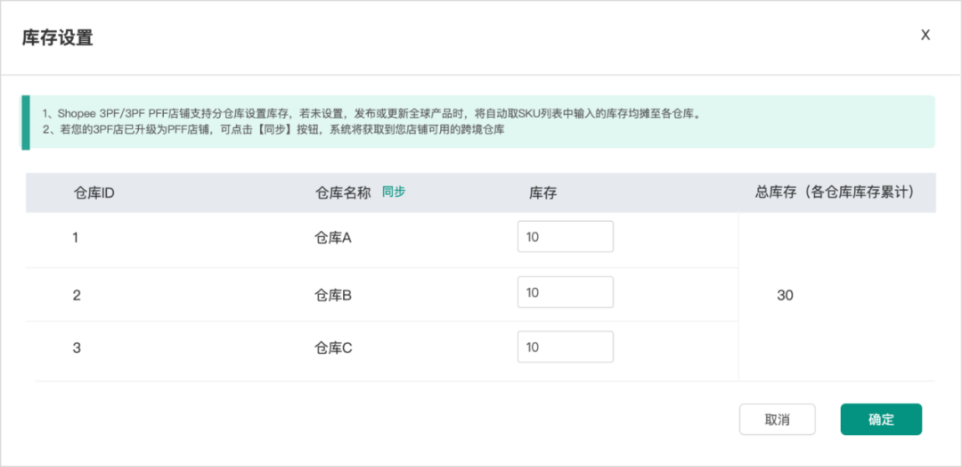 Shopee 3PF PFF一店多运模式是什么？一文带你读懂！ - 知乎