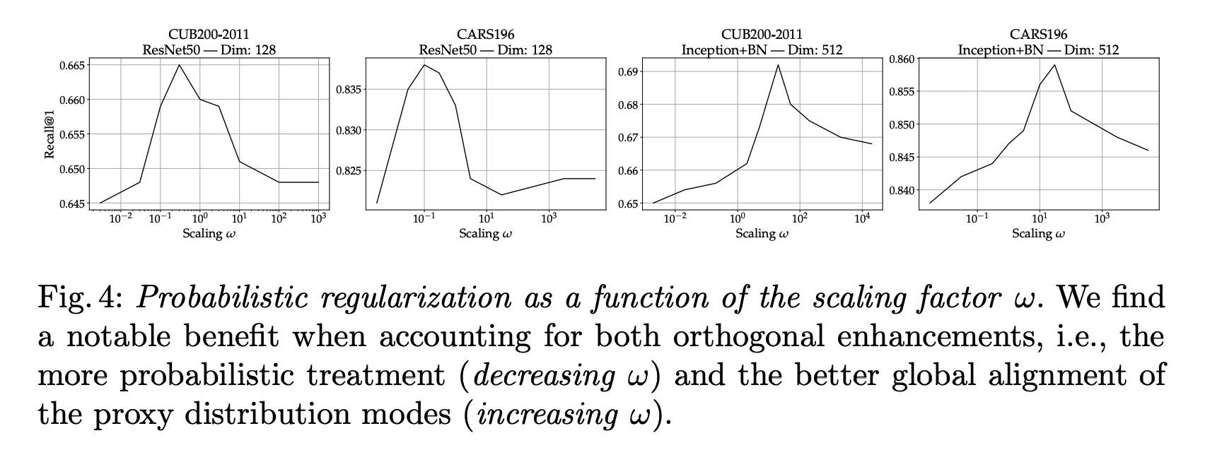 爱可可AI前沿推介(7.13) - 知乎