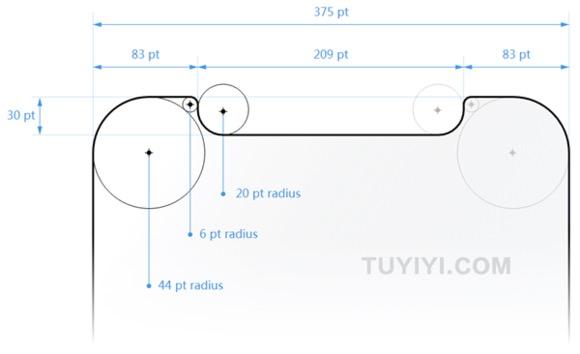 iPhone12的有效显示面积有多大 - 知乎