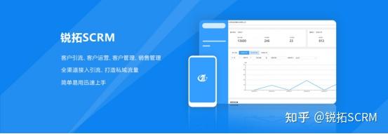 Scrm有什么好处？ - 知乎