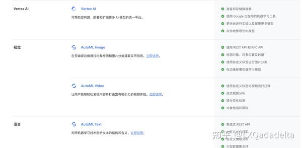 AutoML简介 - 知乎