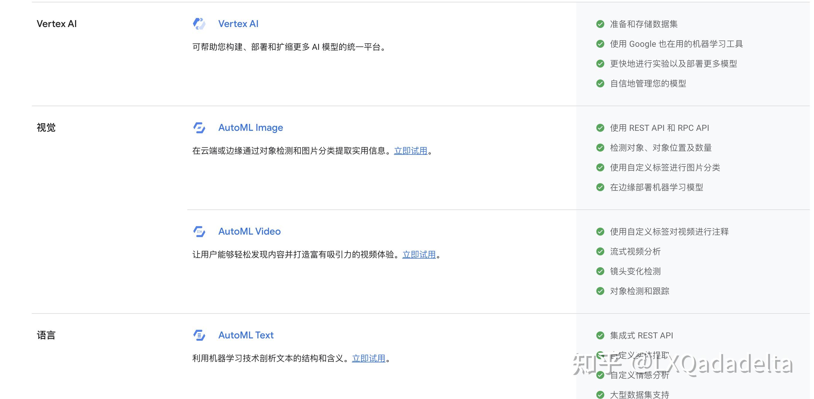 AutoML简介 - 知乎