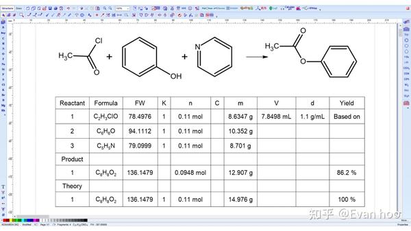 ChemDraw最佳替代软件：ACD/ChemSketch - 知乎