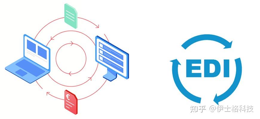 EDI工业标准VDA详解 - 知乎