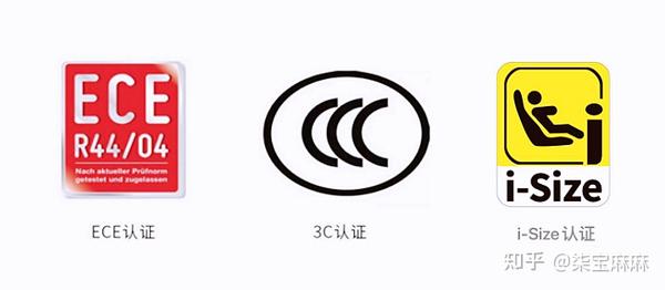 Isize认证安全座椅也分三六九等？专业解读欧洲新规ECE R129 - 知乎