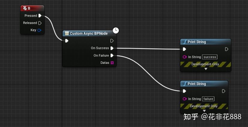UE4笔记-异步蓝图节点 (UBlueprintAsyncActionBase) - 知乎