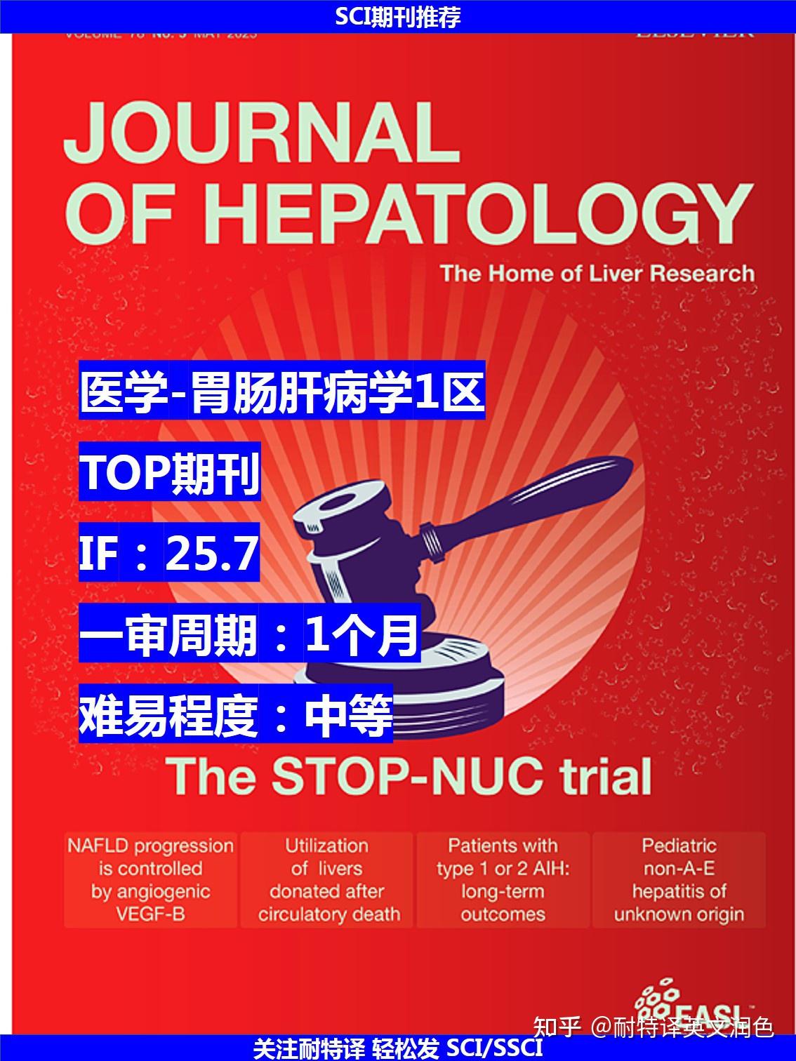 容易发表容易Accept的10个医学SCI期刊 - 知乎