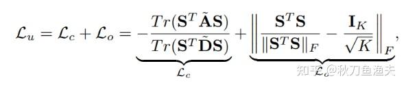 2020 ICML Spectral Clustering with Graph Neural Networks for Graph Pooling - 知乎