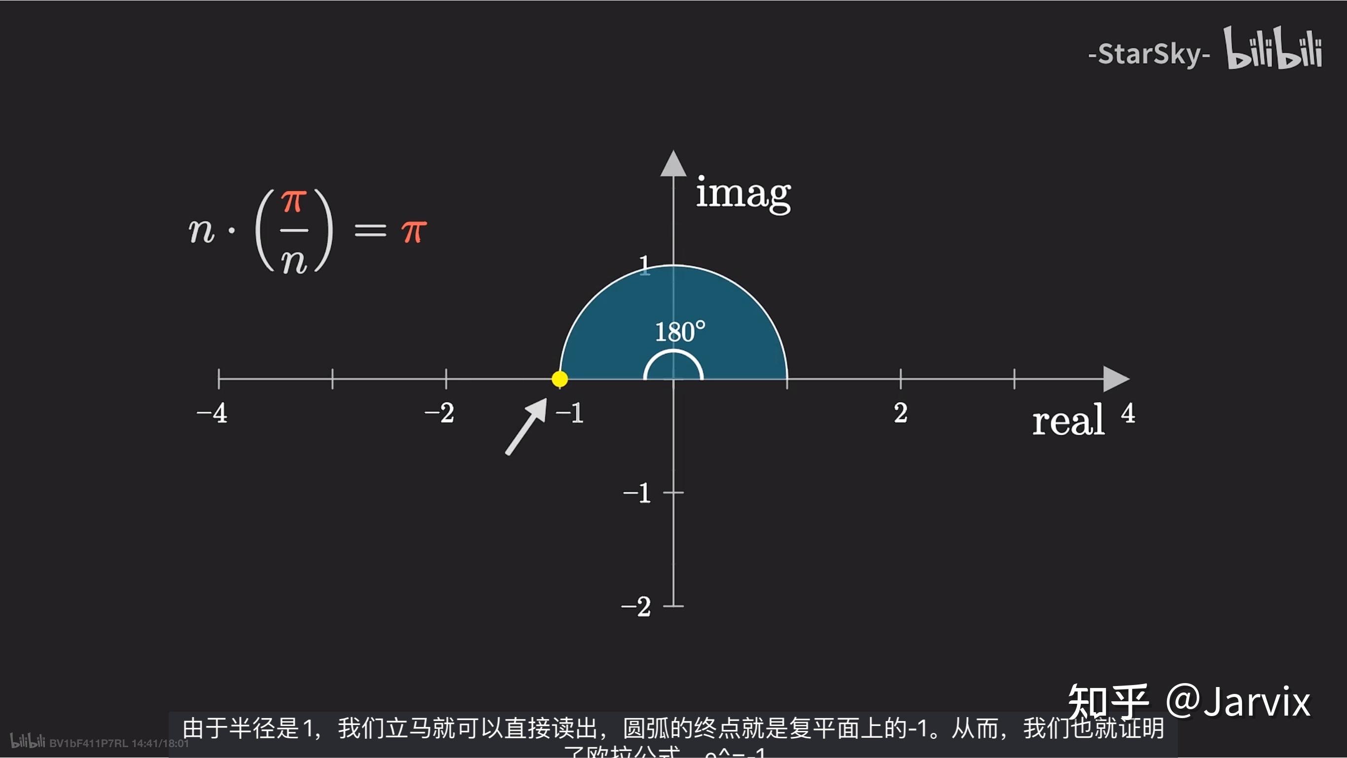 复利、自然常数e和欧拉公式 - 知乎