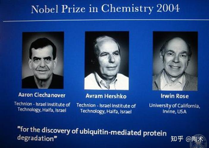 什么是分子胶，和PROTAC有什么区别？靶向蛋白降解剂的原理及开发？ - 知乎