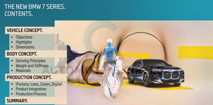 EURO CAR BODY 2022 白车身钢材及热成型钢使用占比 - 知乎