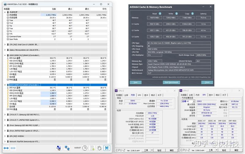 千元内最靓！影驰B760金属大师D5 Wi-Fi白金版评测：i5-13600K满血发挥 - 知乎