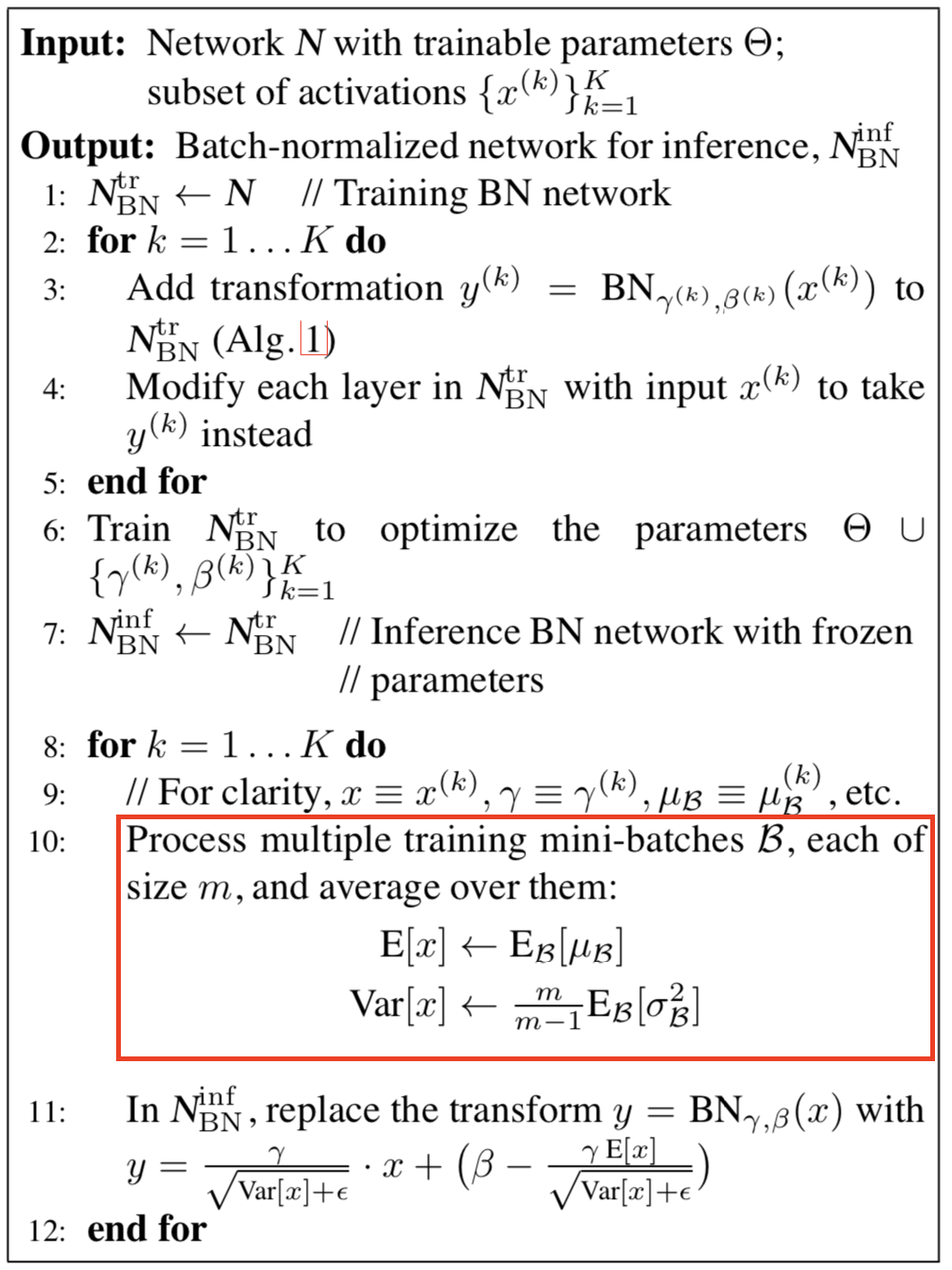 【基础算法】六问透彻理解BN(Batch Normalization） - 知乎