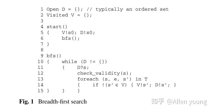 Model Checking-Explicit-State Model Checking - 知乎