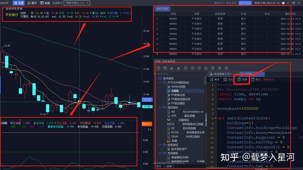 如何在QMT平台进行策略回测？ - 知乎